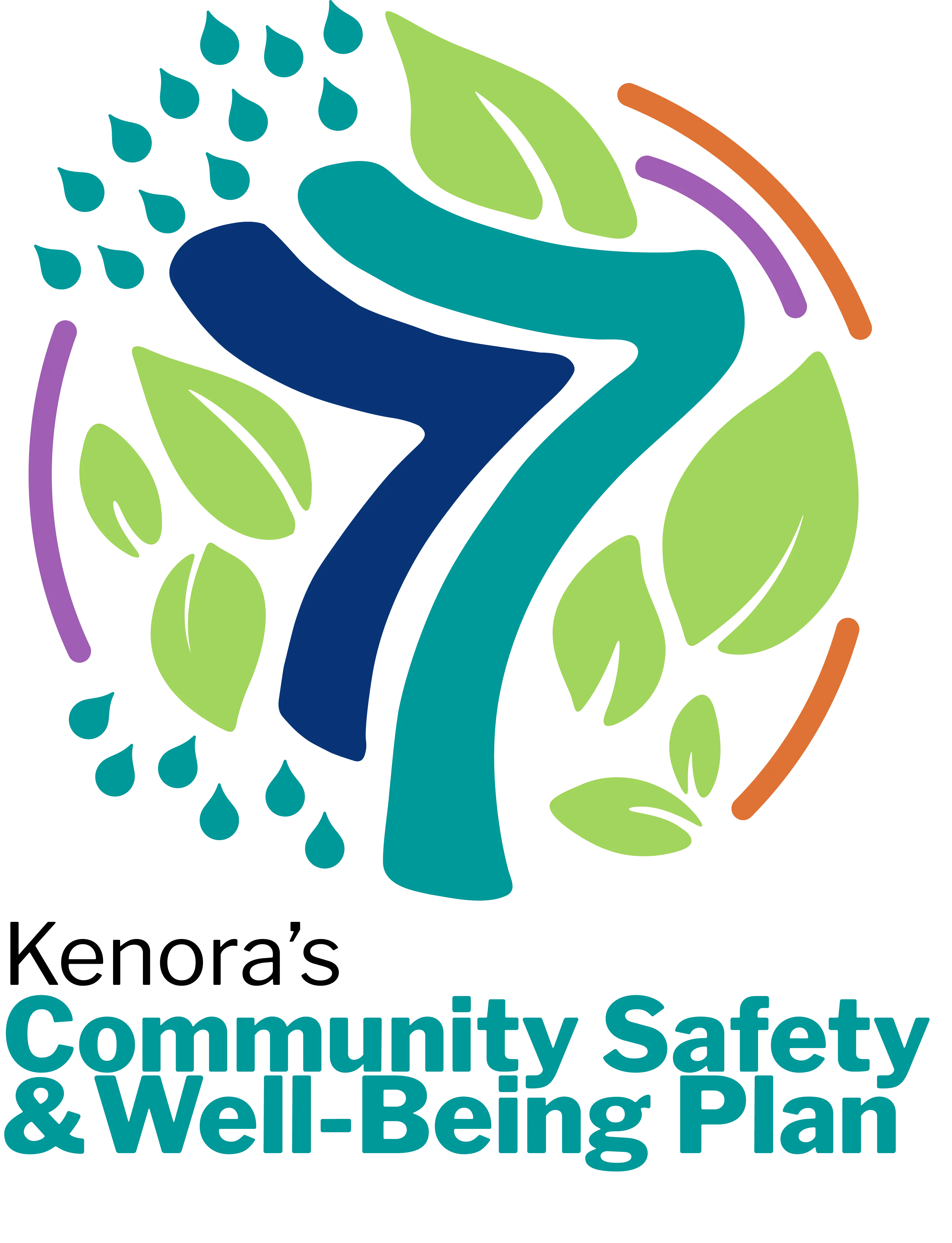 Community Safety and Well-Being Plan Progress Dashboard | City of Kenora